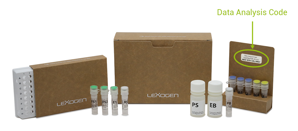 Where do I find the code for the included QuantSeq data analysis?